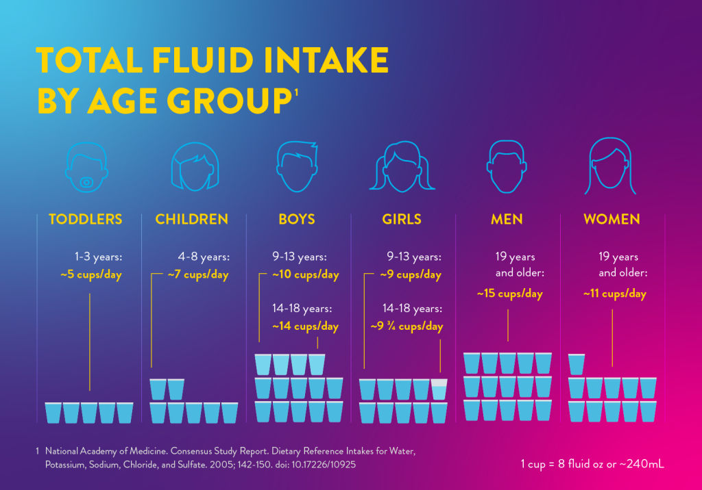 5 Myths About Facial Swelling You Need to Stop Believing in 2026